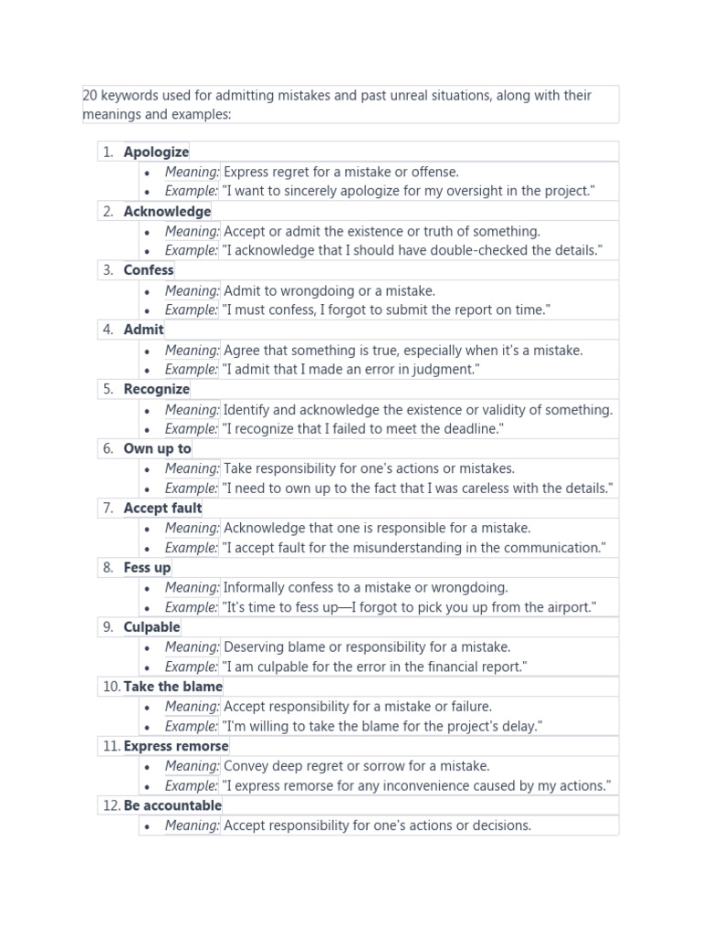 Admitting Mistakes and Past Unrea | PDF