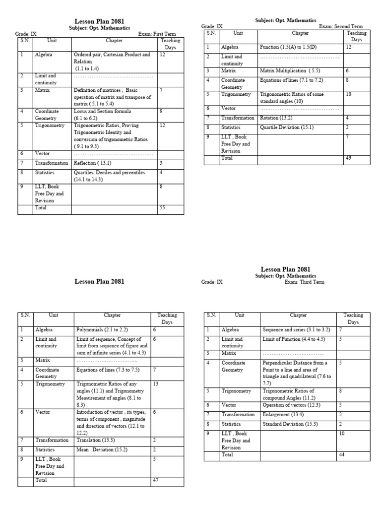 Lesson Plan 2081 and Grid | PDF | Trigonometry | Matrix (Mathematics)