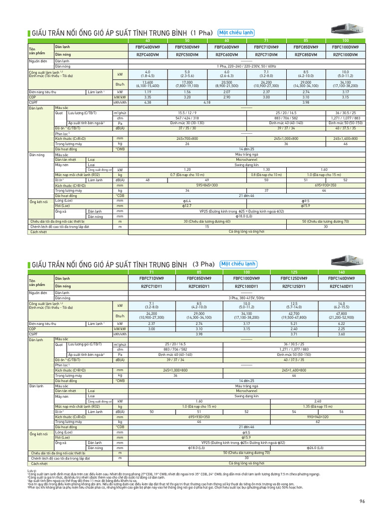 Extracted Pages From All - Page3 | PDF