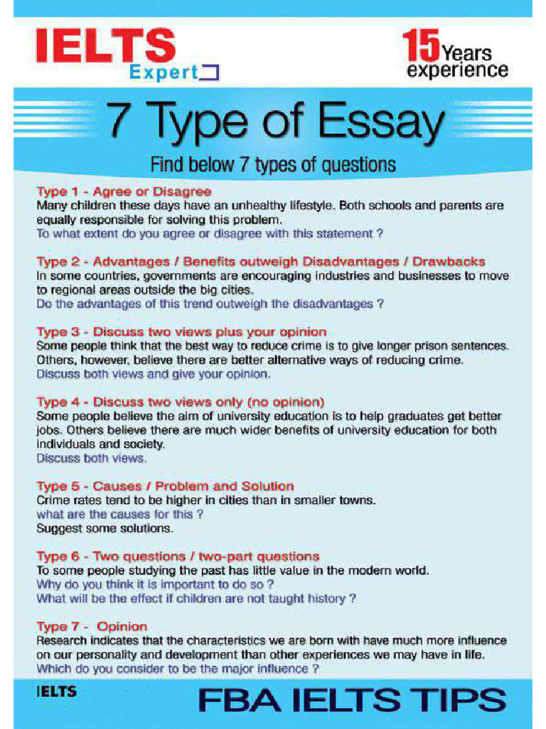 Types of Essays. | PDF