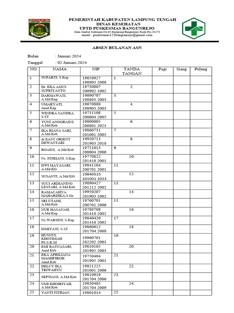 ABSEN ASN 2024 PAGI SIANG PULANG | PDF