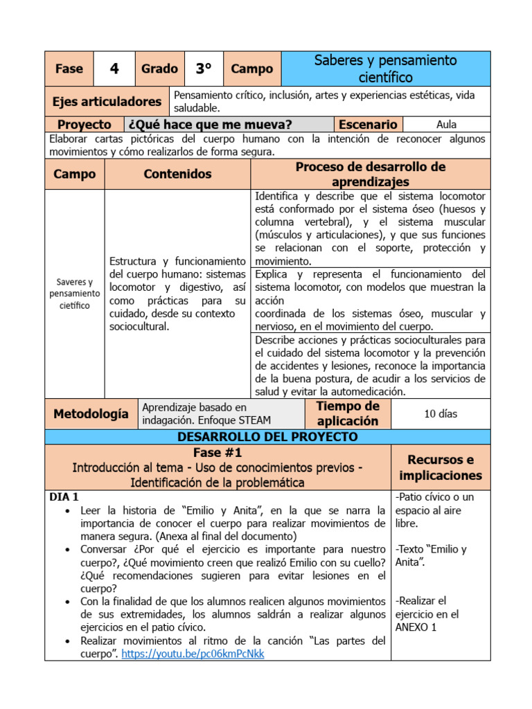 Proyecto "¿Qué hace que me mueva?" | PDF | Sistema musculoesquelético ...