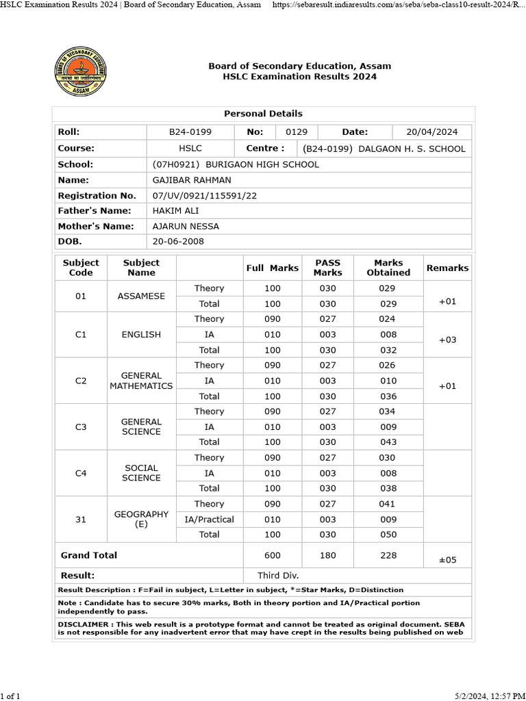 HSLC Examination Results 2024 Board of Secondary Education, Assam | PDF