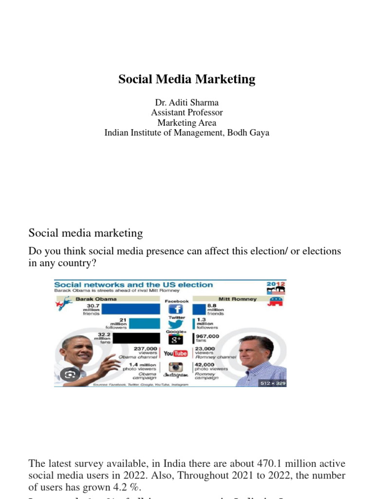 Session 16 Slides | PDF | Social Media | Popular Culture & Media Studies