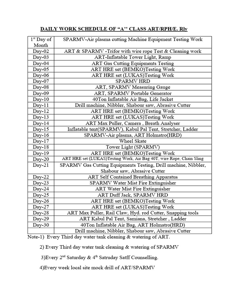 Daily Work Schedule | Download Free PDF | Machines | Equipment