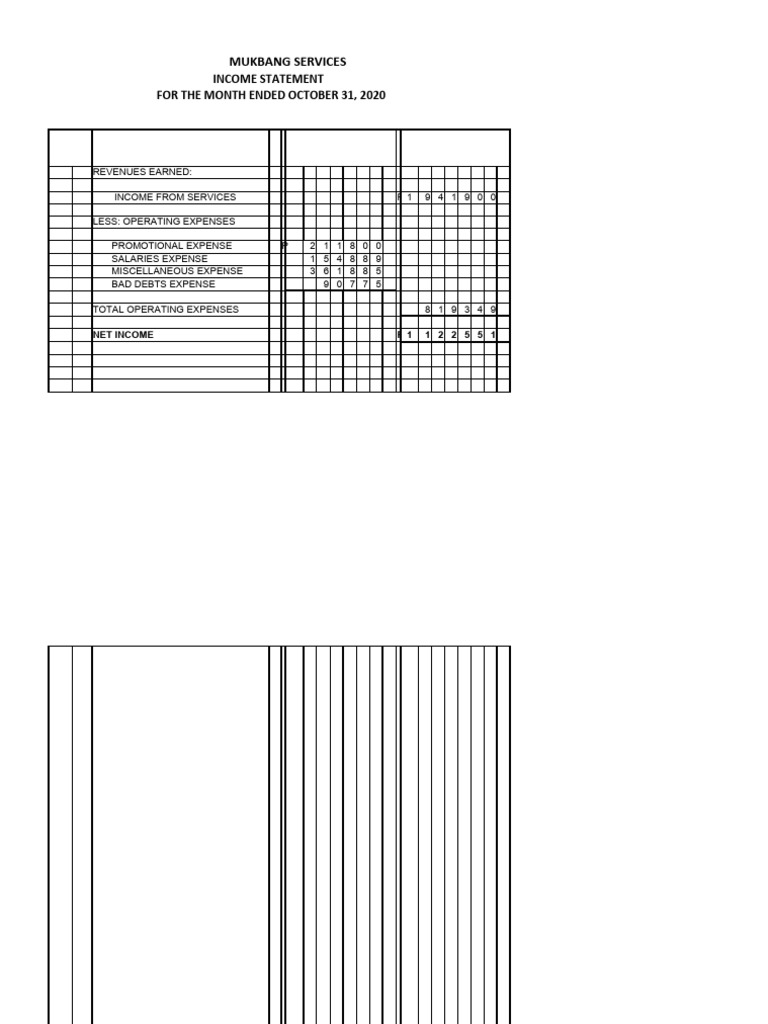 Chapter 3 Exercises Answer Key Part 2 | PDF | Equity (Finance) | Expense