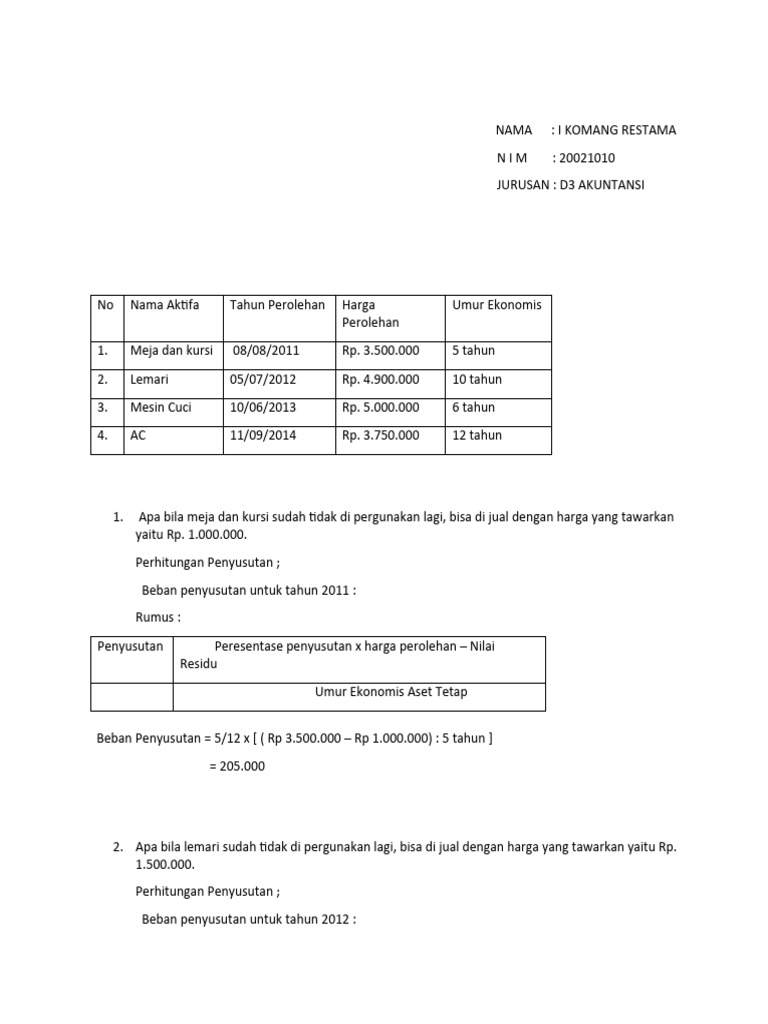 Tugas Lab Akm - Penyusutan Metode Straight Line Methode | PDF Tugas Lab Akm - Penyusutan Metode Straight Line Methode | PDF