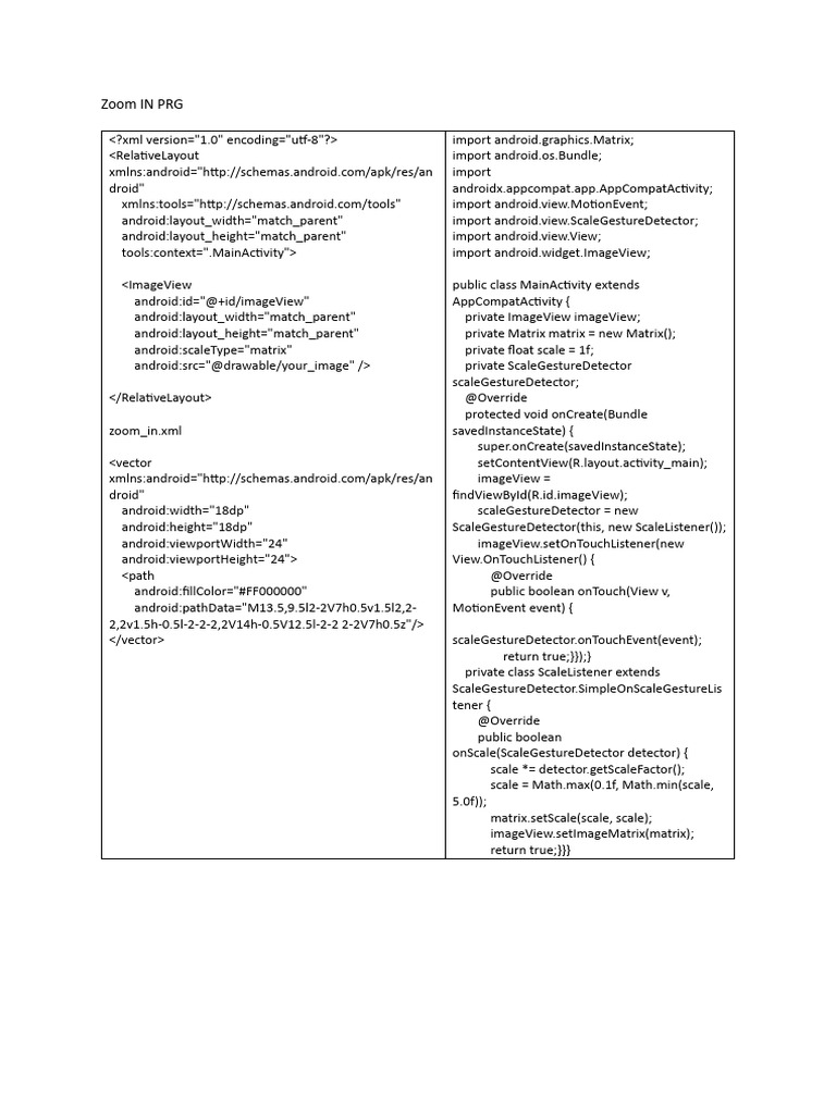 Zoom in PRG | PDF | Geographical Technology | Geographic Data And Information