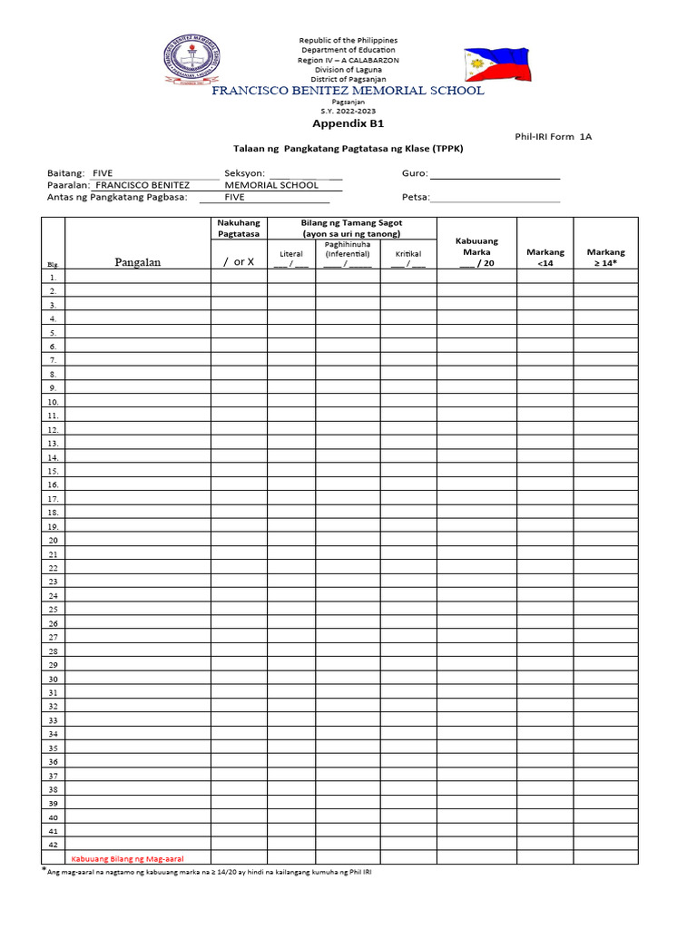 Phil IRI Forms 2022 2023 GST Diamond | PDF