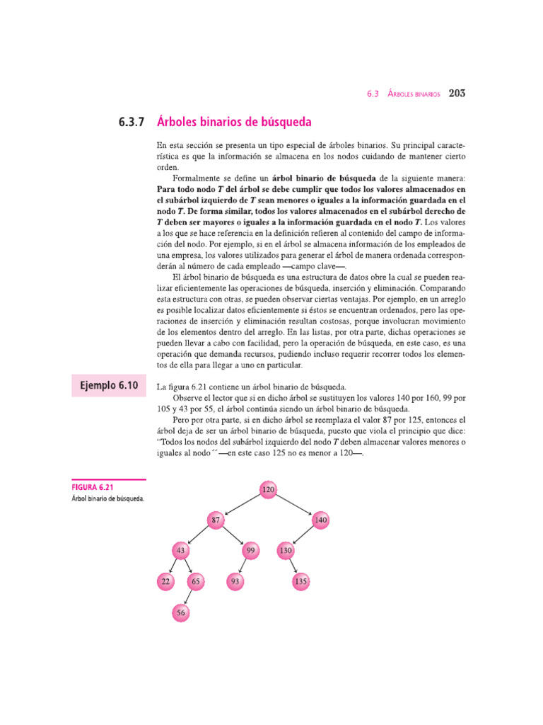 Arboles Binarios De Busqueda Pdf