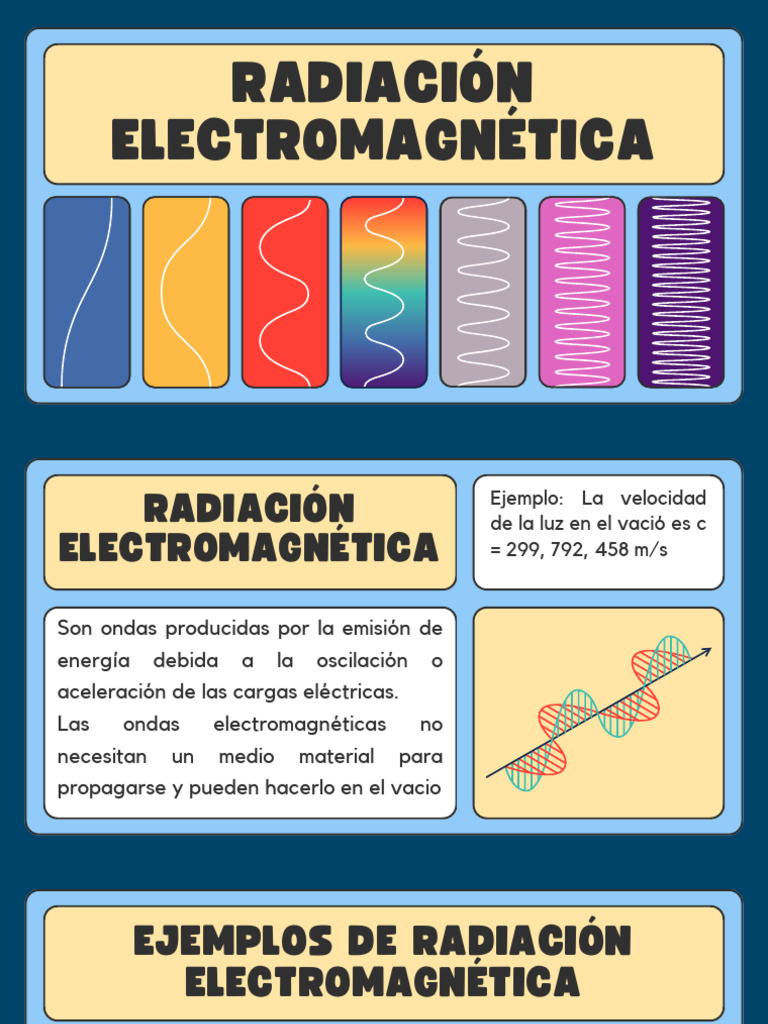 Radiación Electromagnética | PDF | Radiación electromagnética | Espectro electromagnético
