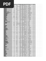 BO6 Zombies Camo Spreadsheet | PDF | Firearms | Projectile Weapons