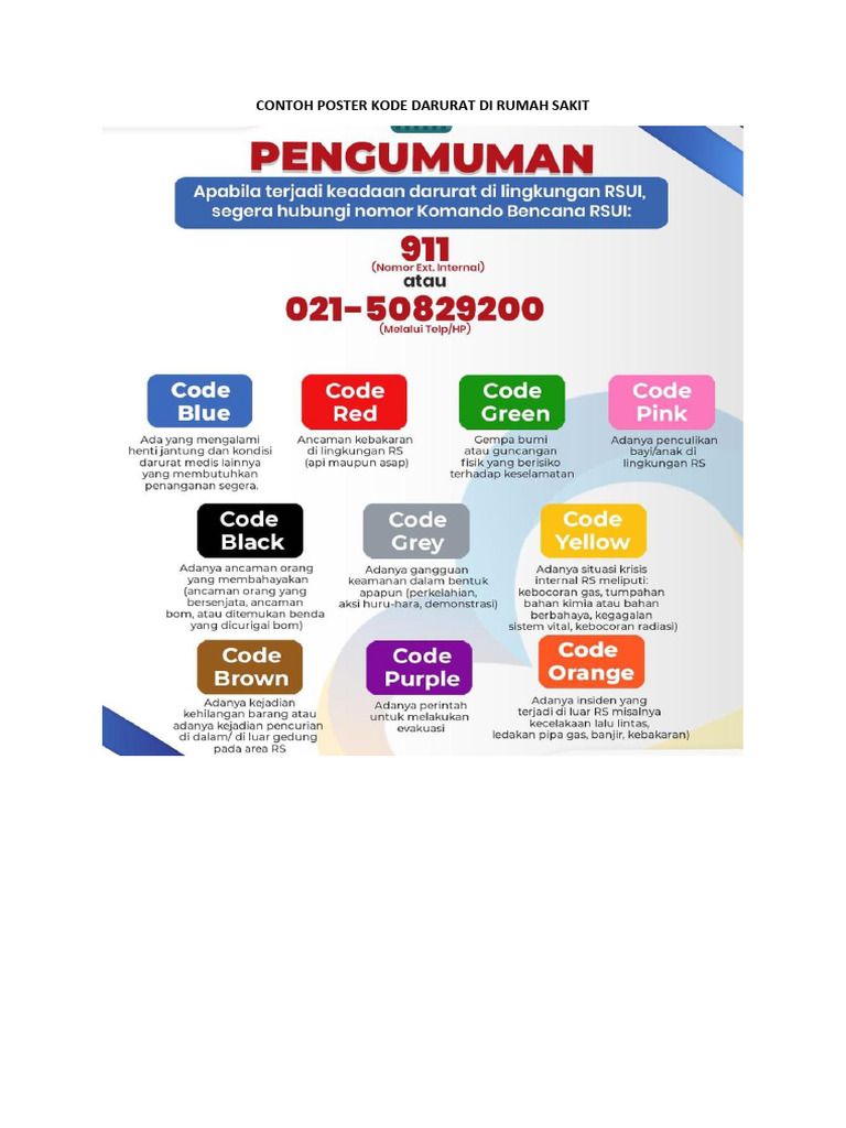 Contoh Poster Kode Darurat Di Rumah Sakit | PDF