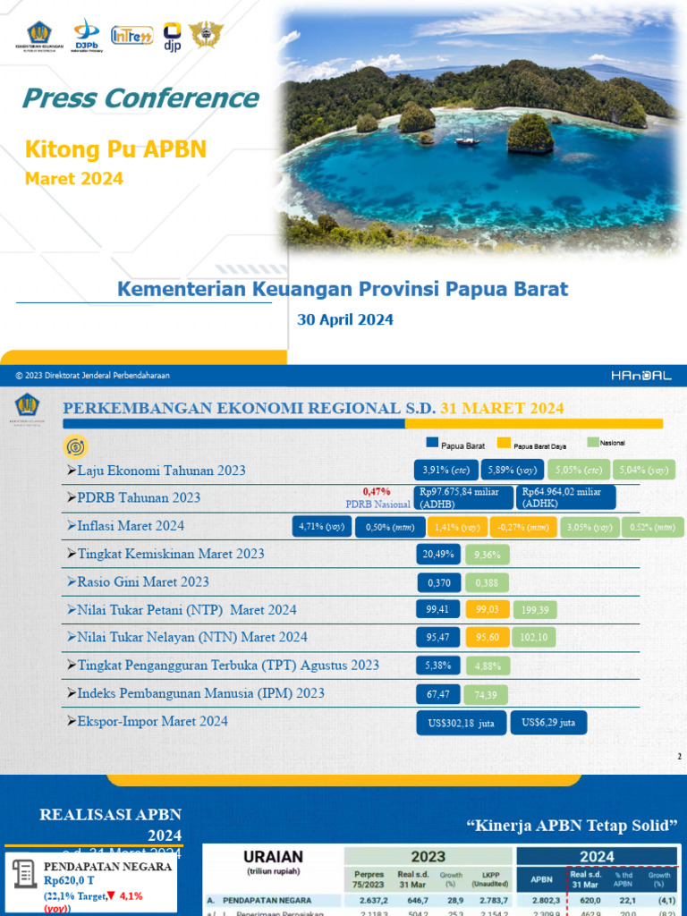 Presscon Realisasi APBN Wilayah Papua Barat SD 31 Mar 2024 | PDF