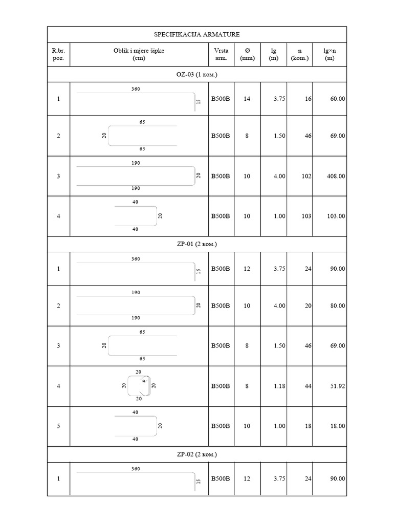 02 Soec. Vertikala | PDF