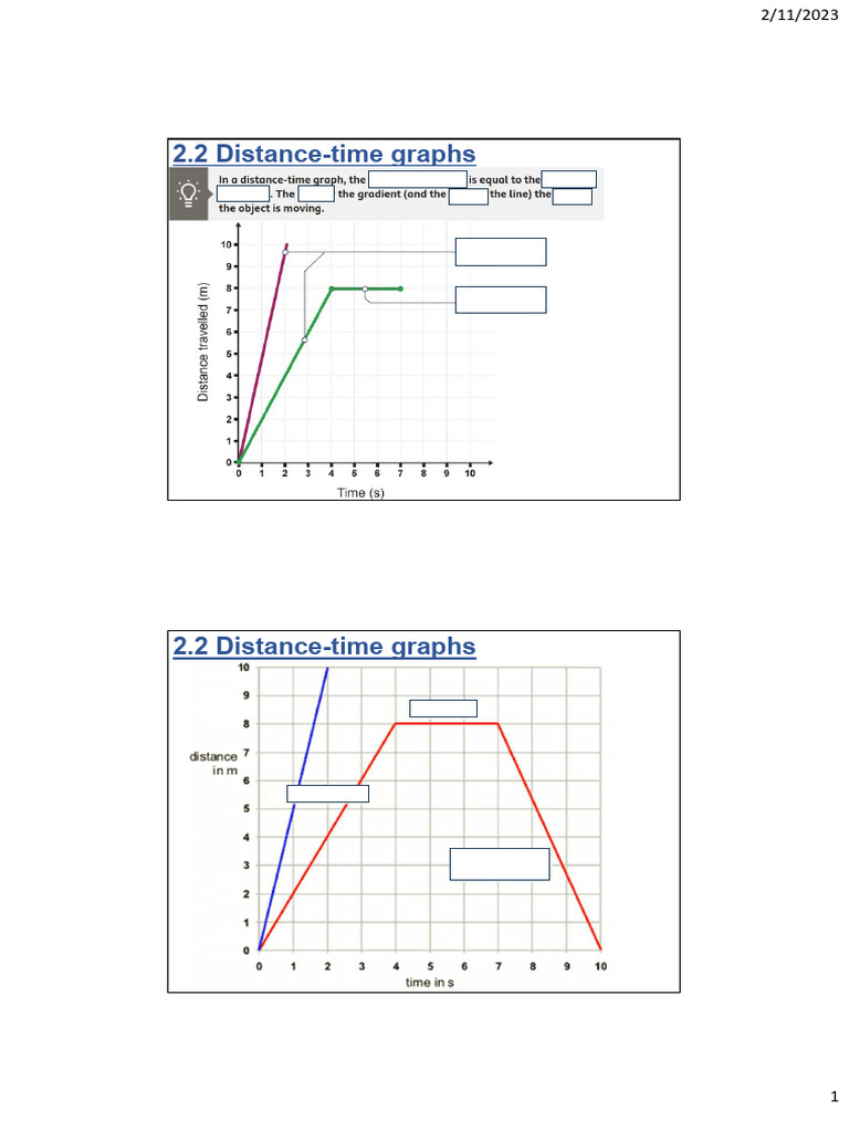 2.2 Graphs of Motion - Distance Time Graph | PDF