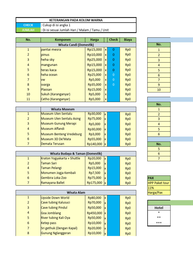 Master Proforma Laba Rugi Tour Format Database Baru | PDF