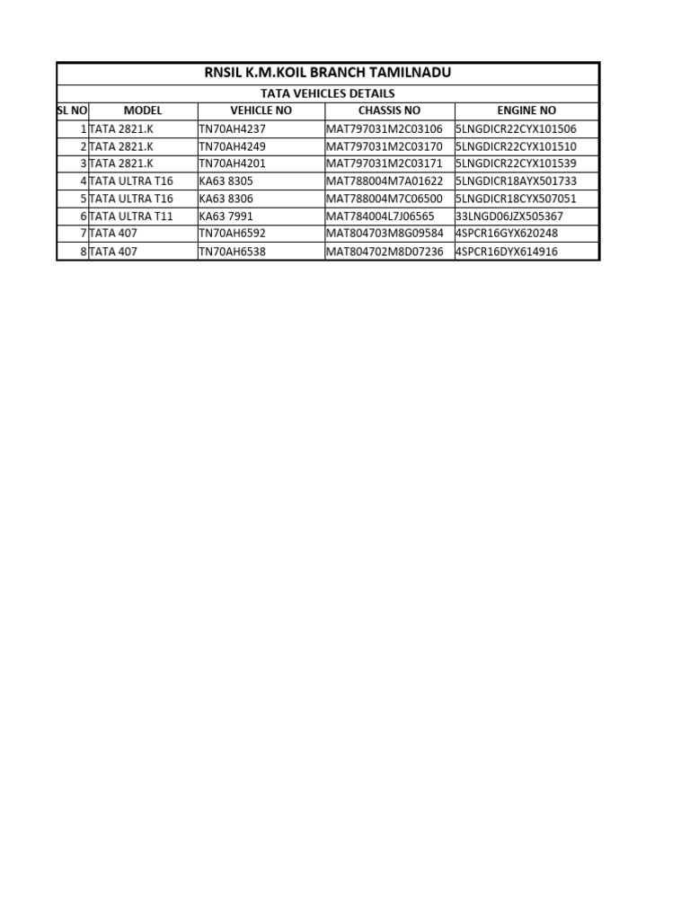 Tata Vehicle Chassis No | PDF