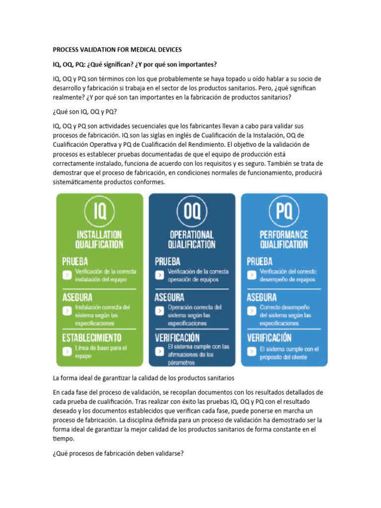 Process Validation For Medical Devices | PDF