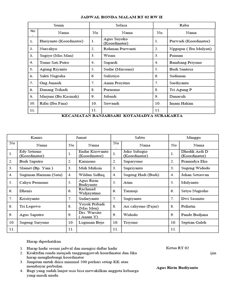Jadwal Ronda RT 02 RW II TH 2024 | PDF