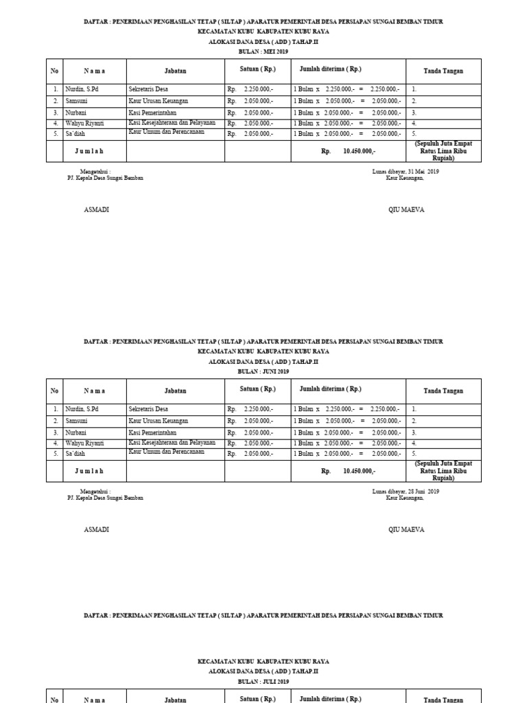 DAFTAR Siltap Desa Persiapan | PDF