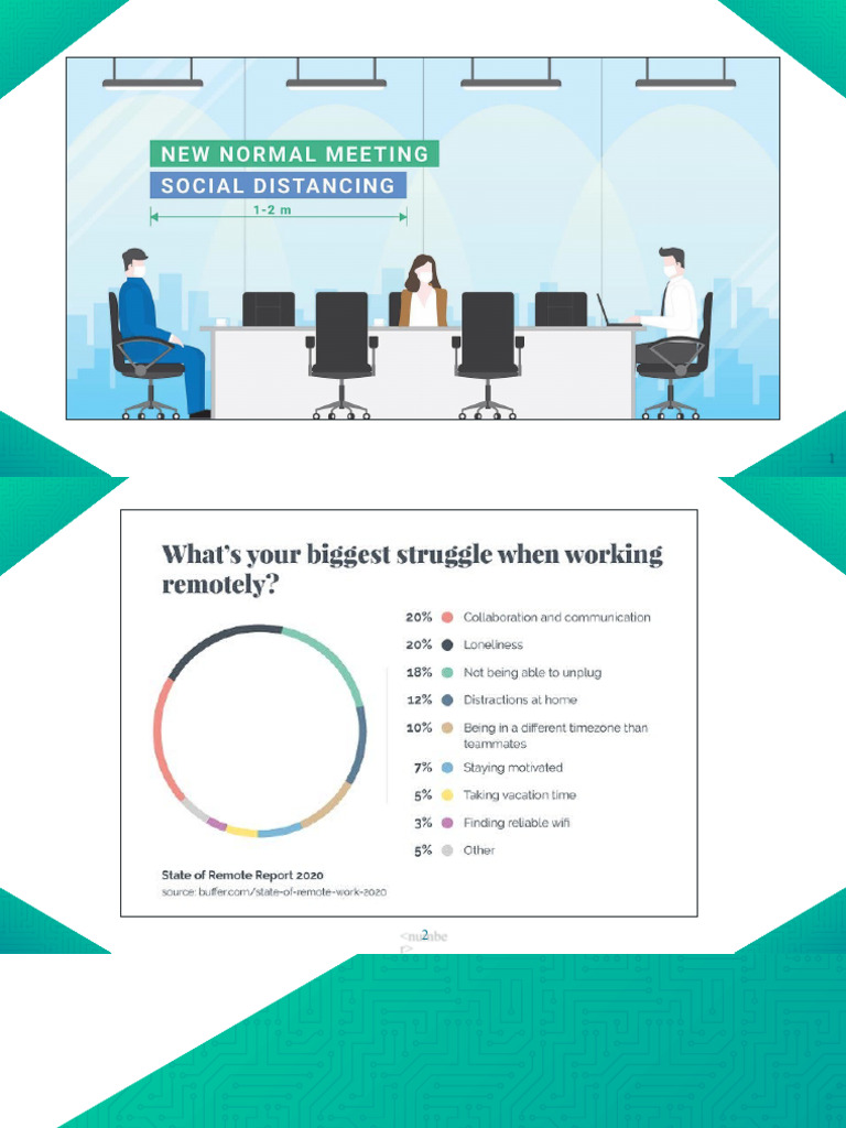 Unit 1 - Introduction To OB | PDF | Behavior | Organizational Behavior