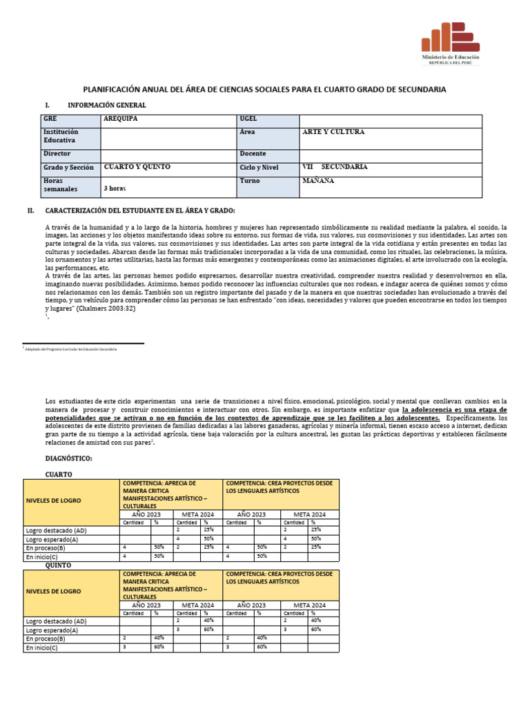 PLAN ANUAL CUARTO ARTE Y CULTURA 2024 | PDF | Aprendizaje | Evaluación