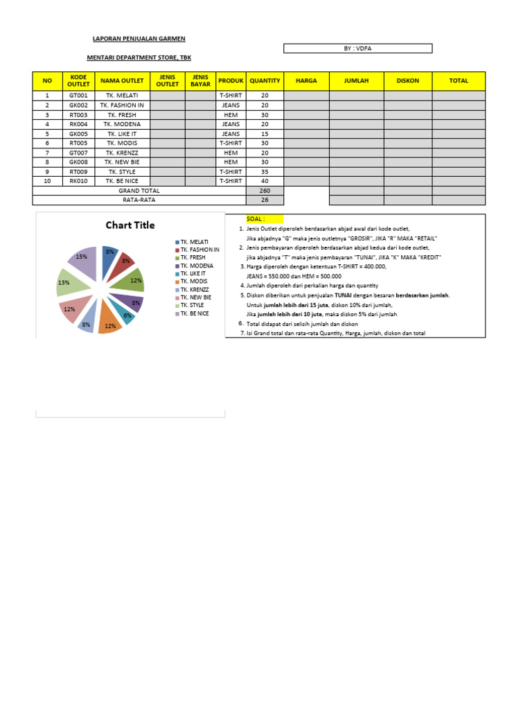 Latihan Soal Excel 4 (Kosong) | PDF