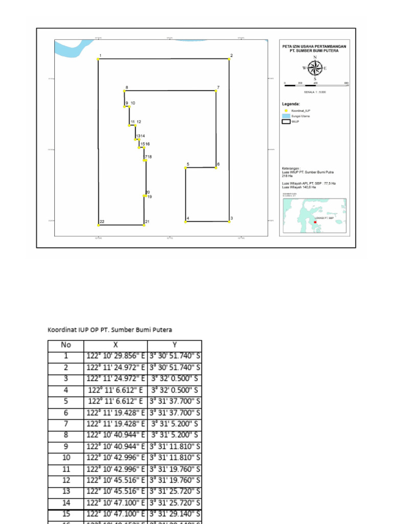 Iup Op PT | PDF
