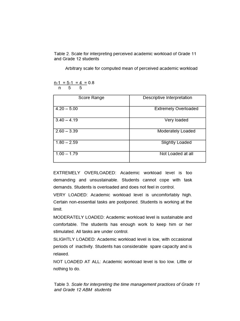 Table 2 | PDF | Workload | Psychology