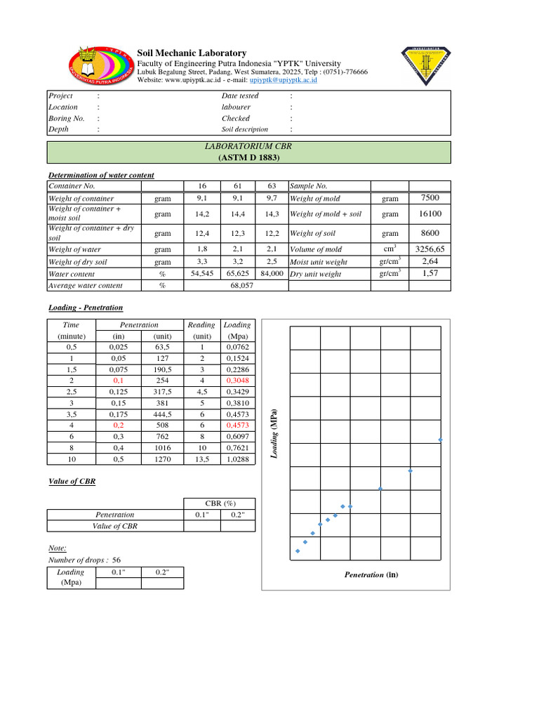 CBR Fix Kel 5&6 | PDF | Horticulture | Natural Materials