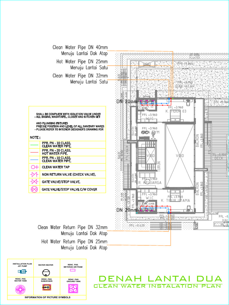 Air Panas Dingin lt2 | PDF