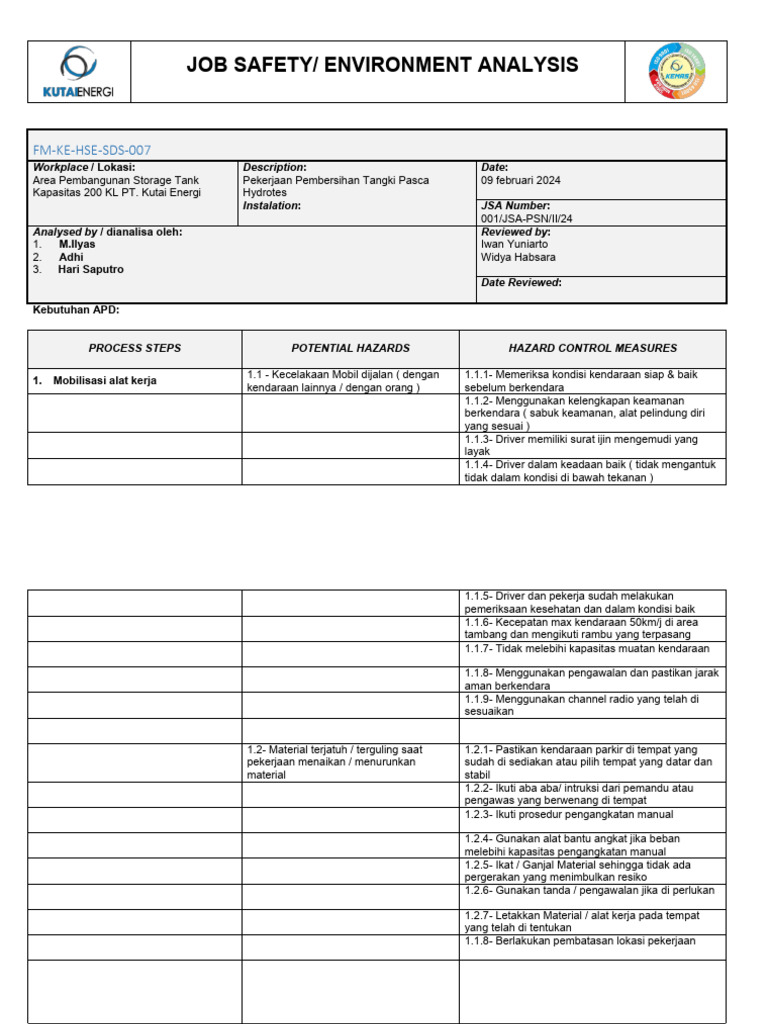 JSA Tank Cleaning pasca Hydrotest | PDF