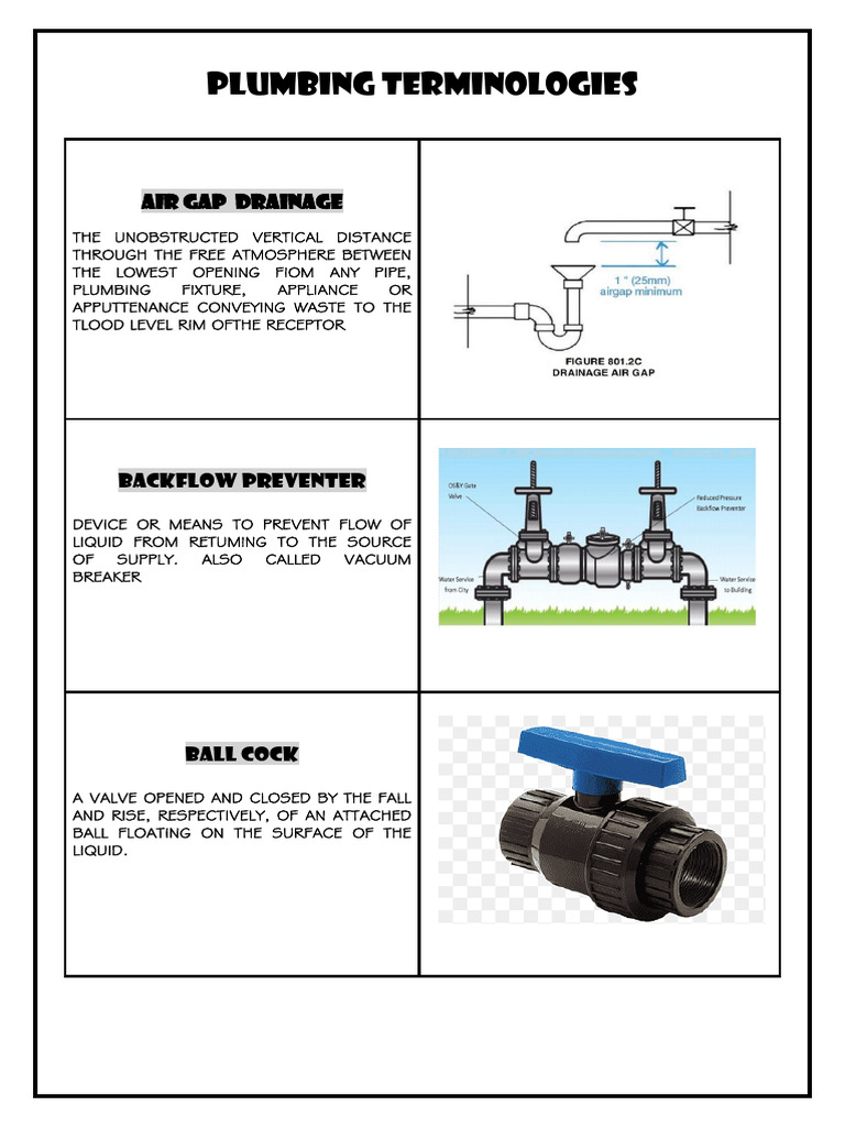 Plumbing Terminologies | PDF | Plumbing | Pipe (Fluid Conveyance)