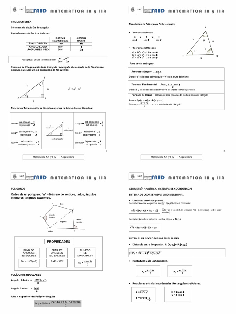 Formulas Matematica | PDF