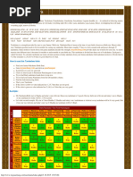 Tamil Directions and Translations | PDF | History