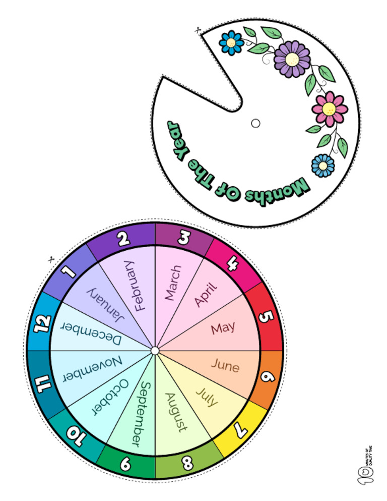 Months of The Year Wheel Color | PDF
