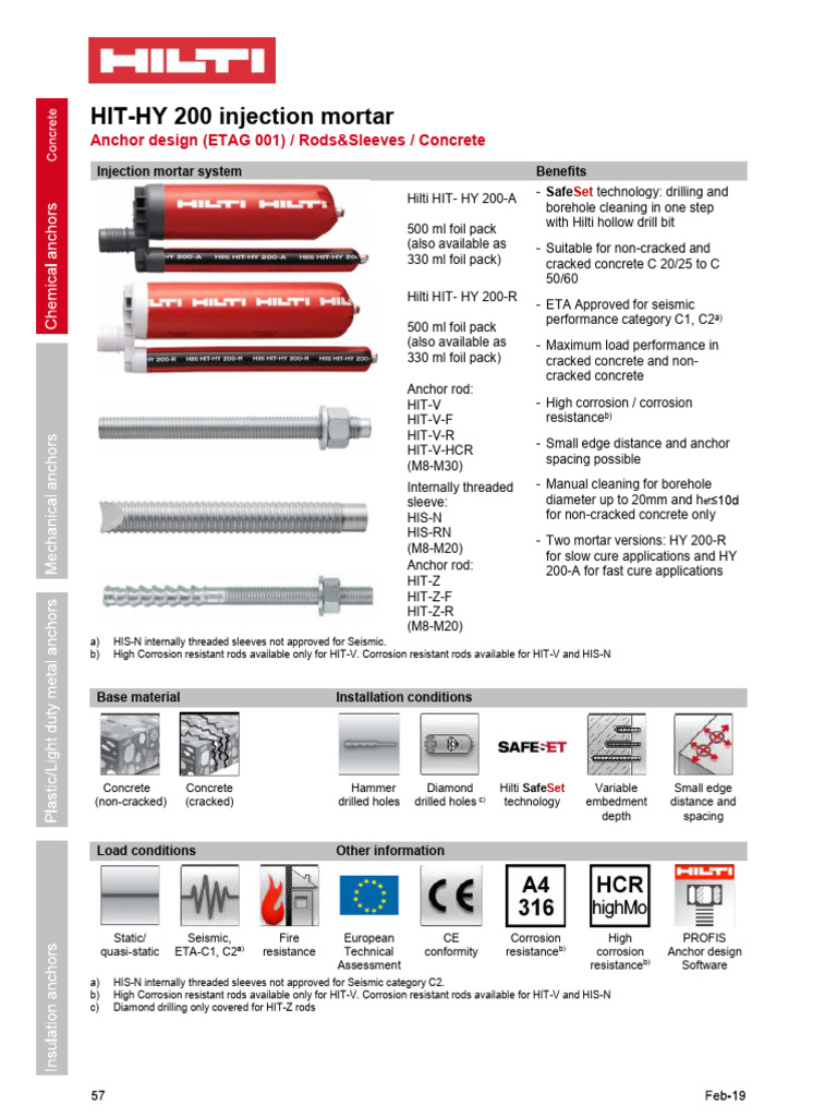 Hilti HIT-HY 200 Injection Mortar Guide | PDF | Screw | Stainless Steel