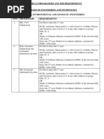 EBK Graduate Engineer Registration Policy | PDF | Academic Degree ...