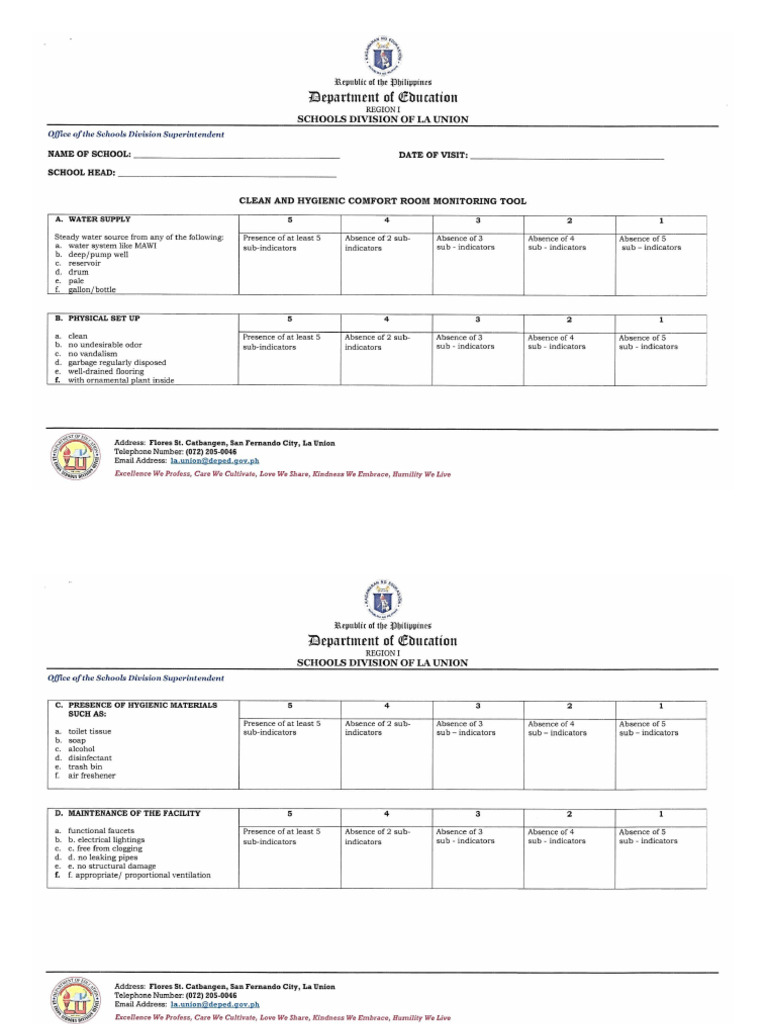 CLEAN AND HYGEINIC COMFORT ROOM Score Sheet | PDF