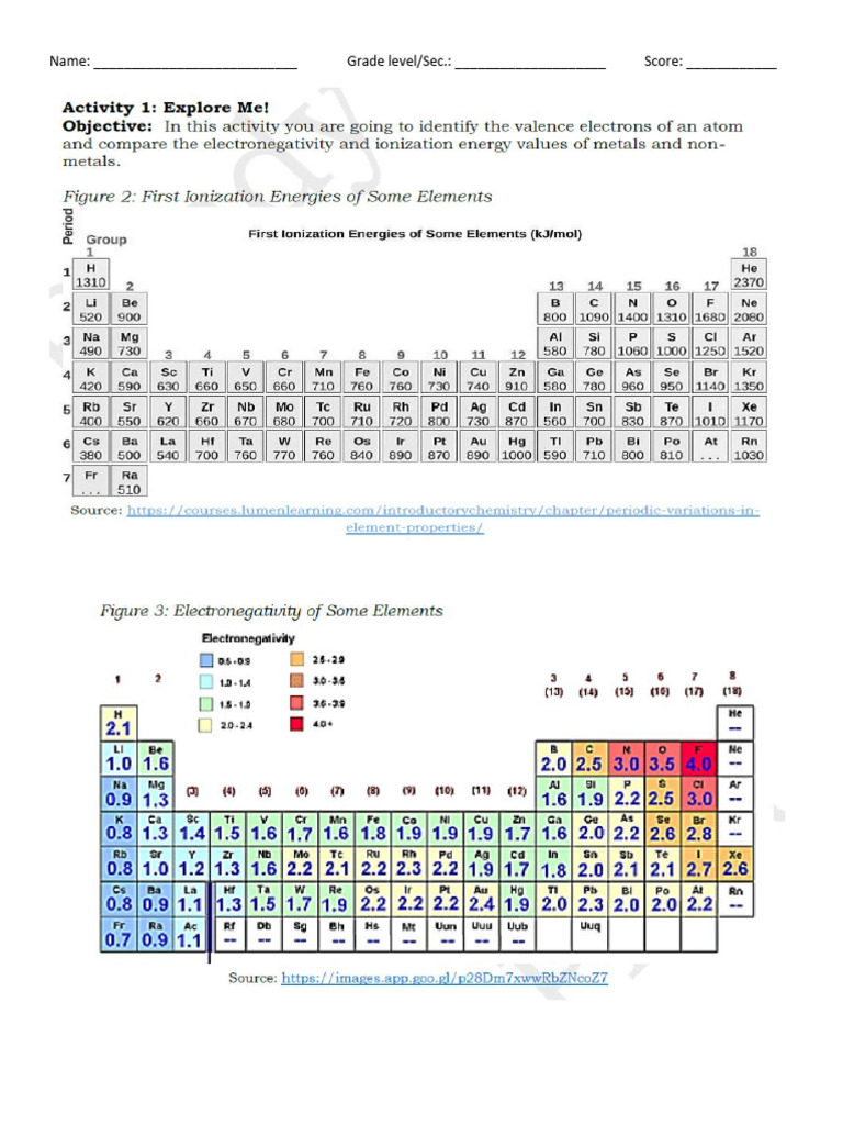 q2M2 Activity 1 | PDF | Science & Mathematics