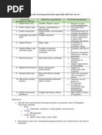 Final Script For Coc1 | PDF | Educational Technology | Learning