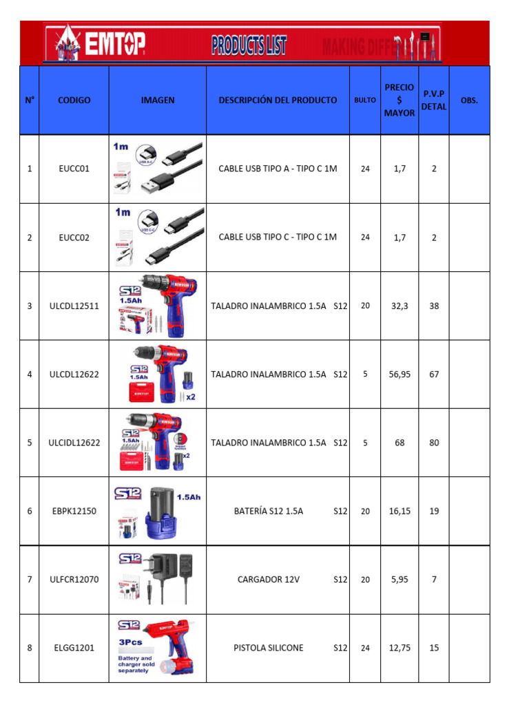Catalogo de Emtop | Descargar gratis PDF | Herramientas | Herramientas ...