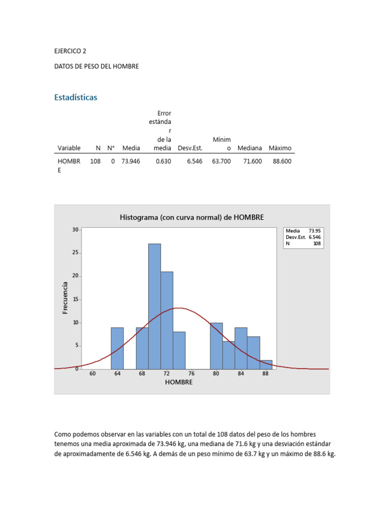 Ejercico 2 Calidad | PDF | Mediana | Estadísticas