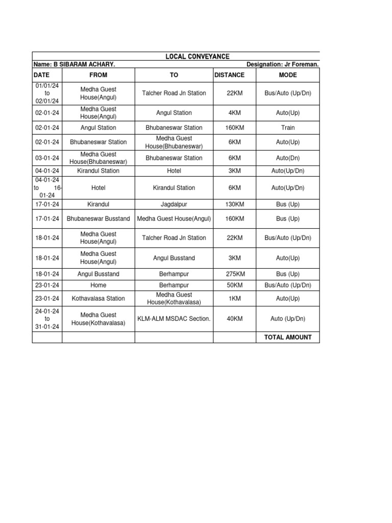 Local Conveyance Jan | PDF