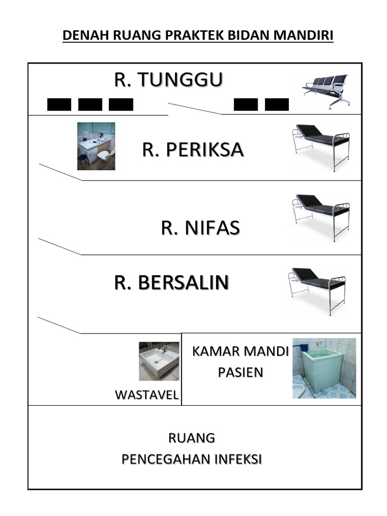 Denah Ruang Praktek Bidan Mandiri | PDF