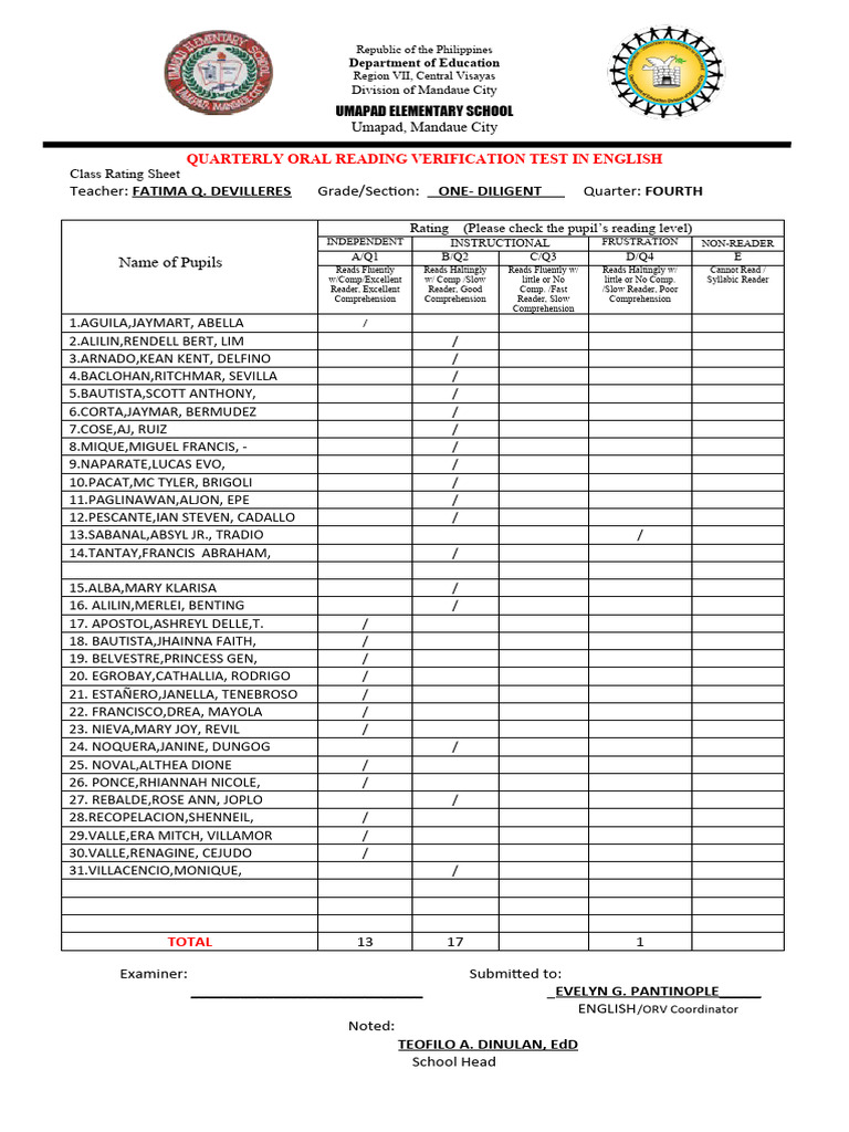 Diligent Orv | PDF | Reading (Process) | Learning Methods