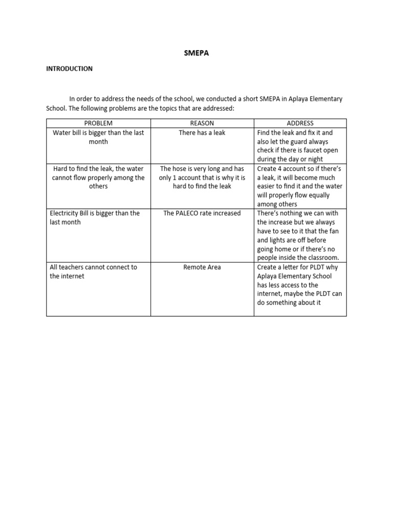 SMEPA Simple Problems Andsolving | PDF