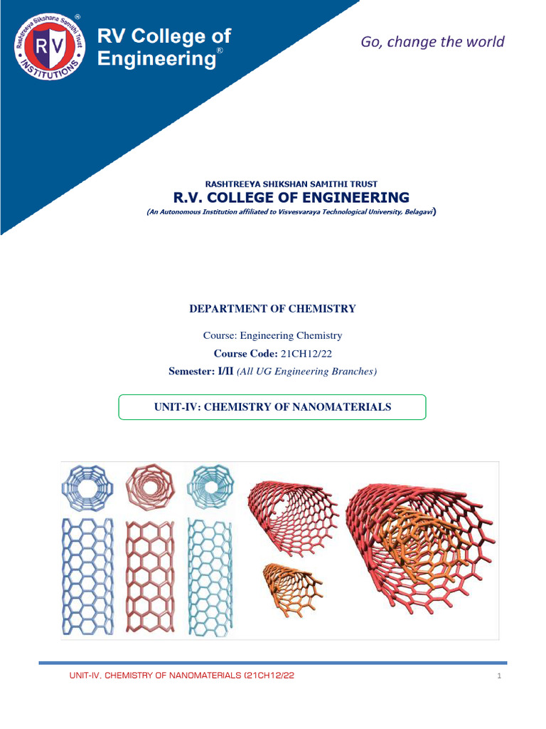 21CH12-UNIT-IV Notes | PDF | Carbon Nanotube | Surface Plasmon Resonance