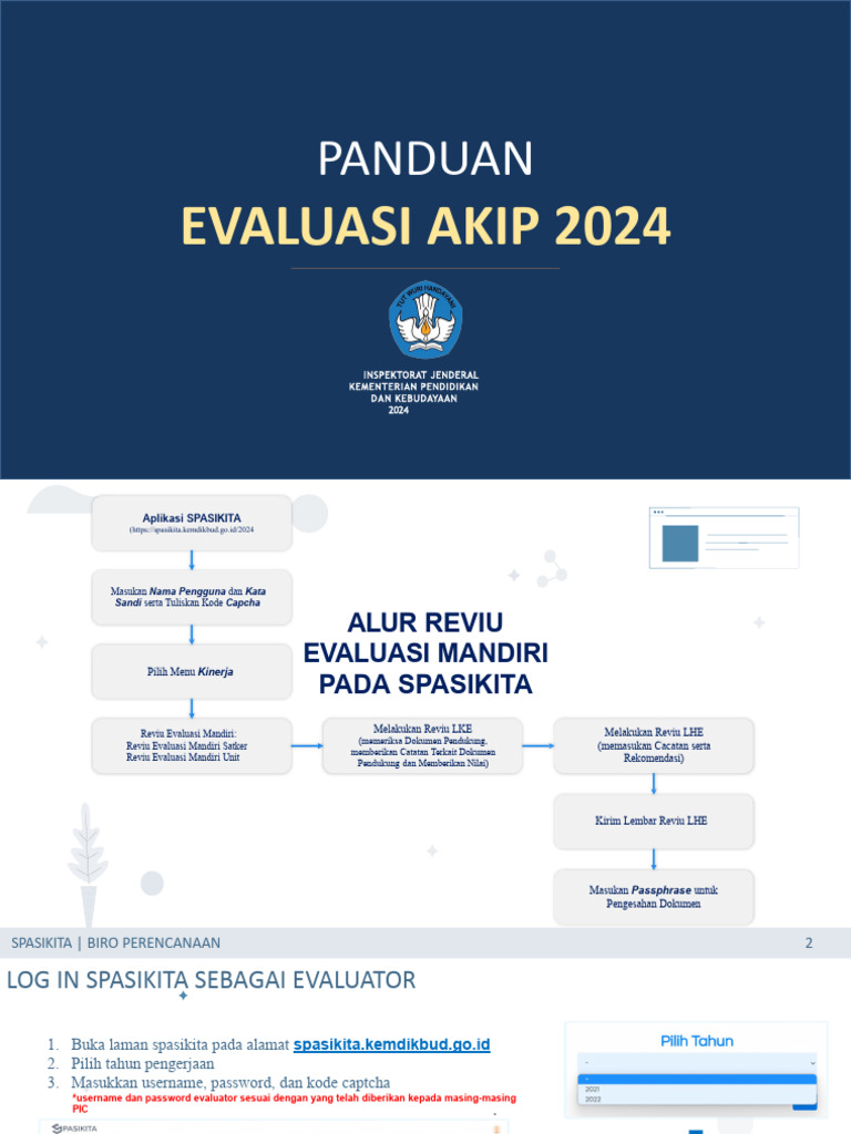 (Ok) Panduan Evaluasi AKIP (Itjen) Melalui SPASIKITA 2024 | PDF